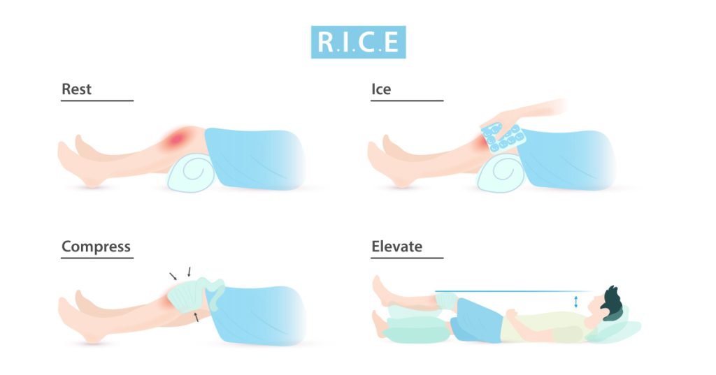 Treatment and prevention of Muscle Strain – Physiotherapy at Home